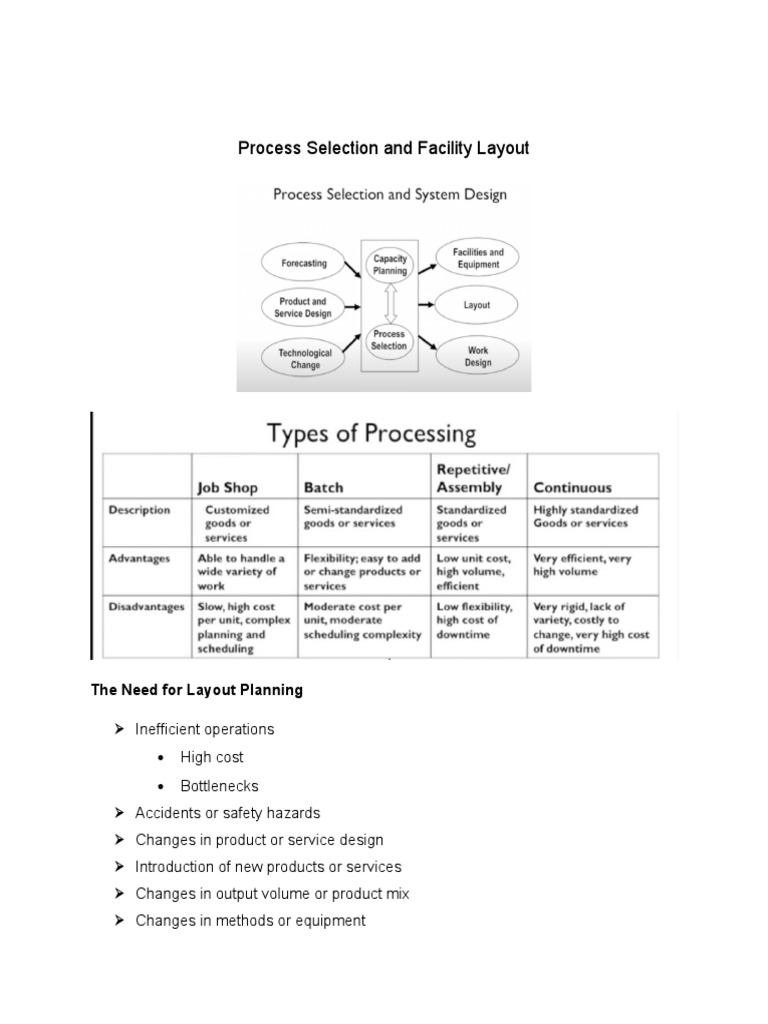 Process Facility Layout | PDF | Supply Chain Management | Economic Sectors