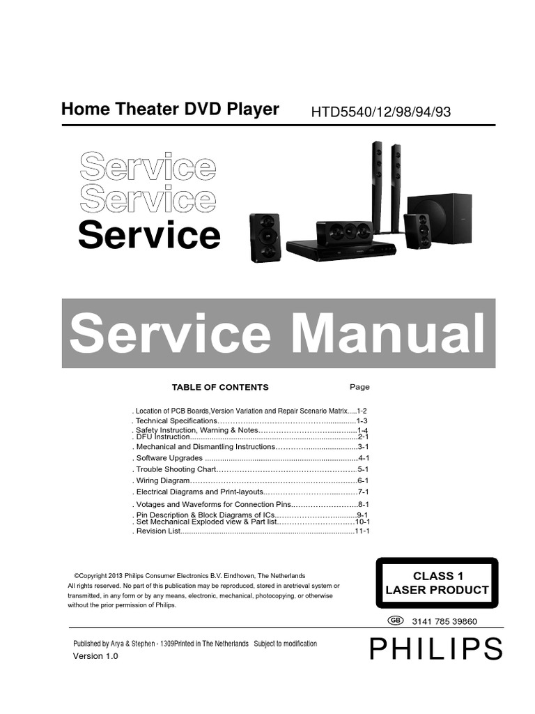 Philips HTD 5540 Service Manual PDF | PDF | Hdmi | Loudspeaker
