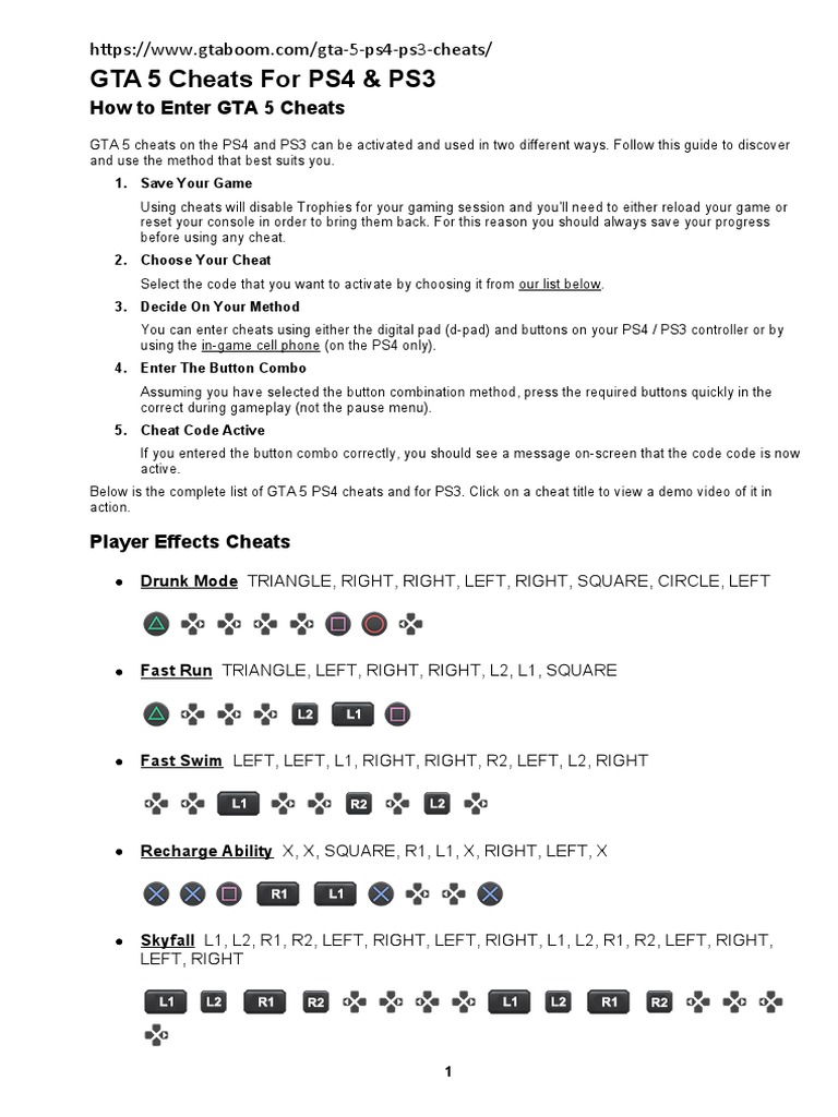 GTA 5 Cheats For PS4 PDF Cheating In Video Games Play Station 3