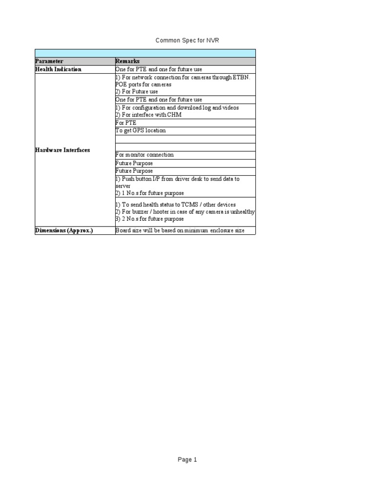 Parameter Remarks Health Indication | PDF