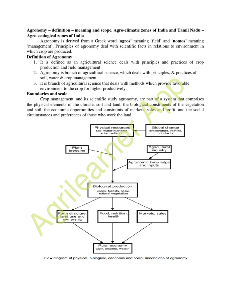 Understanding Agronomy: Definition & Scope | PDF | Agronomy | Agriculture