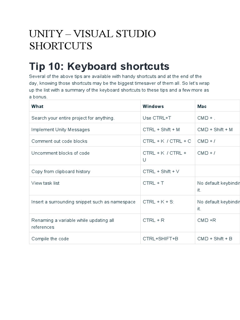 Unity - Visual Studio Shortcuts | PDF