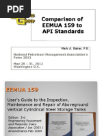 Hydrostatic Testing Requirements in API 650 | PDF | Corrosion | Water
