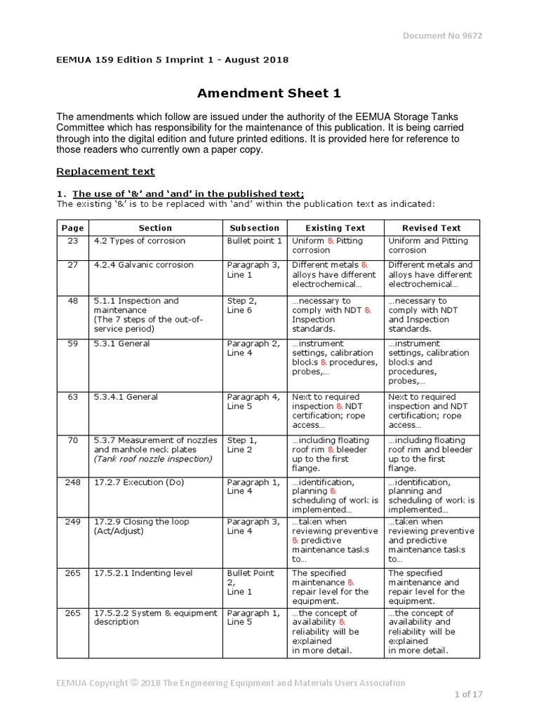 Amendment Sheet 1: Replacement Text | PDF | Nature
