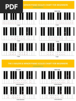 Piano Chord Inversions Chart PDF | PDF