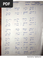 72 Melakarta Ragas PDF | PDF