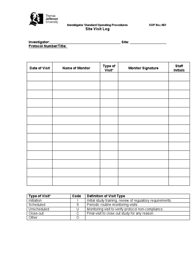 Investigator: Protocol Number/Title:: Site Visit Log | PDF