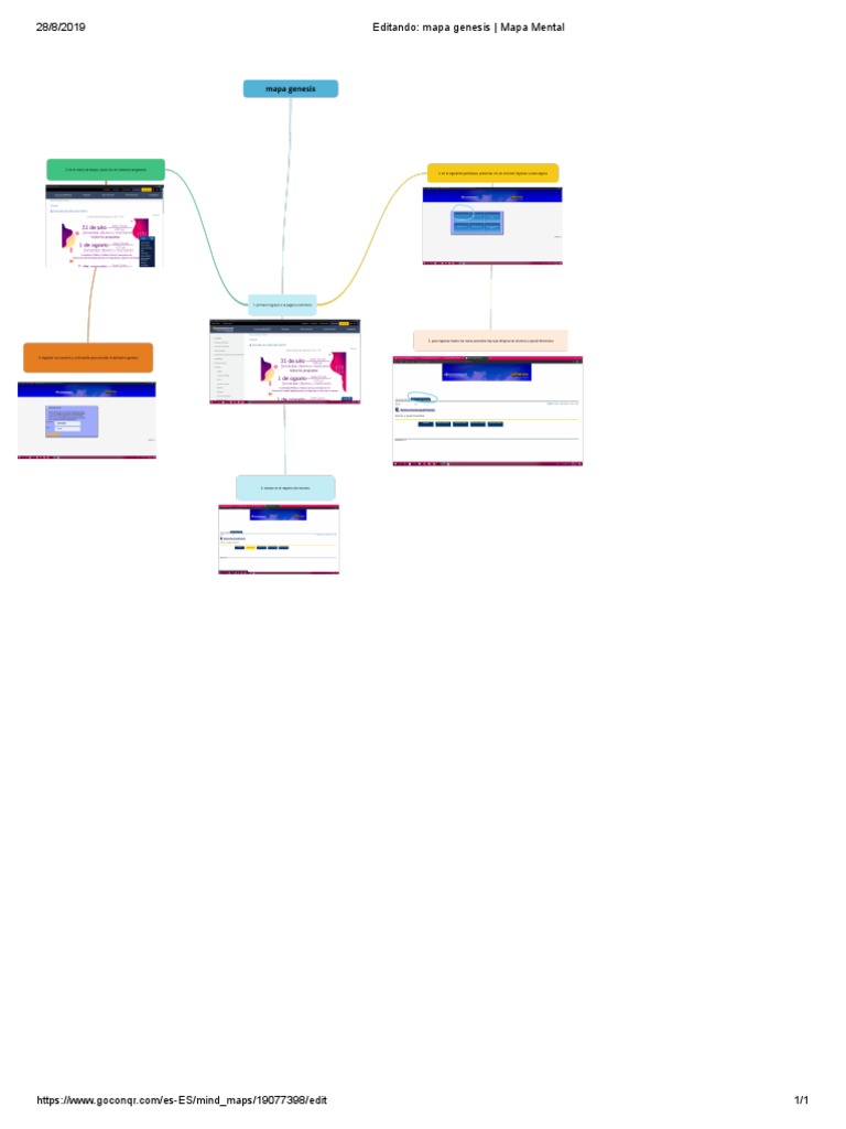 Mapa Genesis | PDF