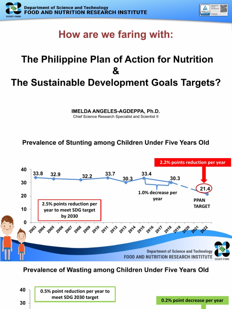 How Are We Faring With:: The Philippine Plan of Action For Nutrition ...