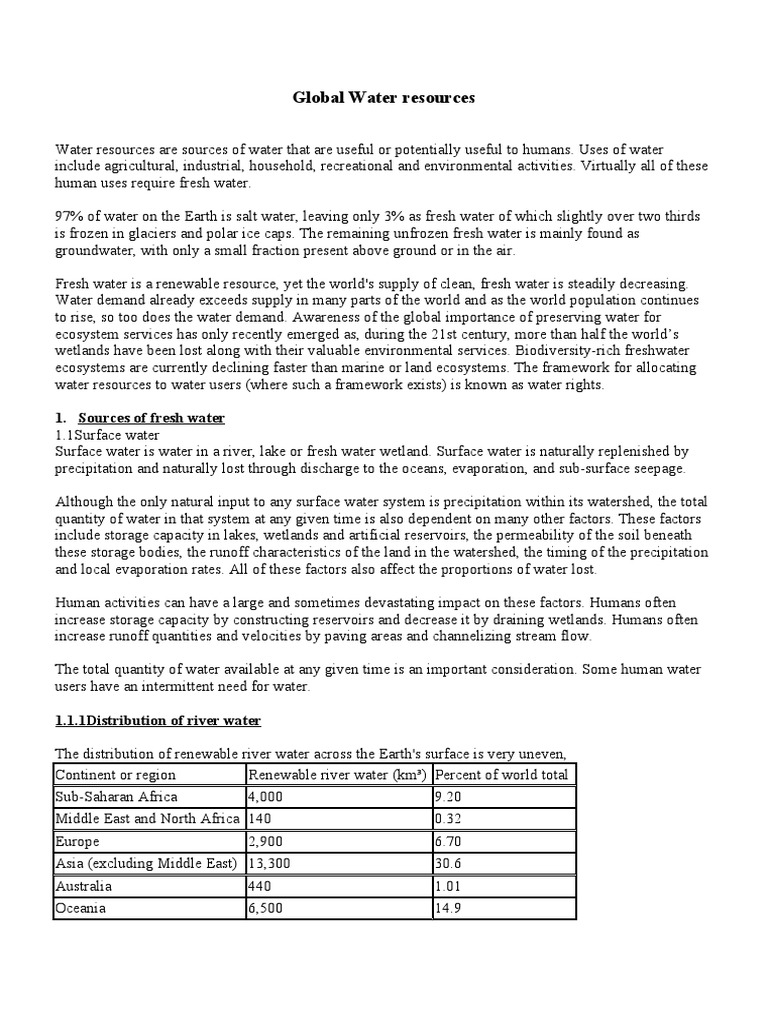 Global Water Resources: 1. Sources of Fresh Water | PDF | Water ...