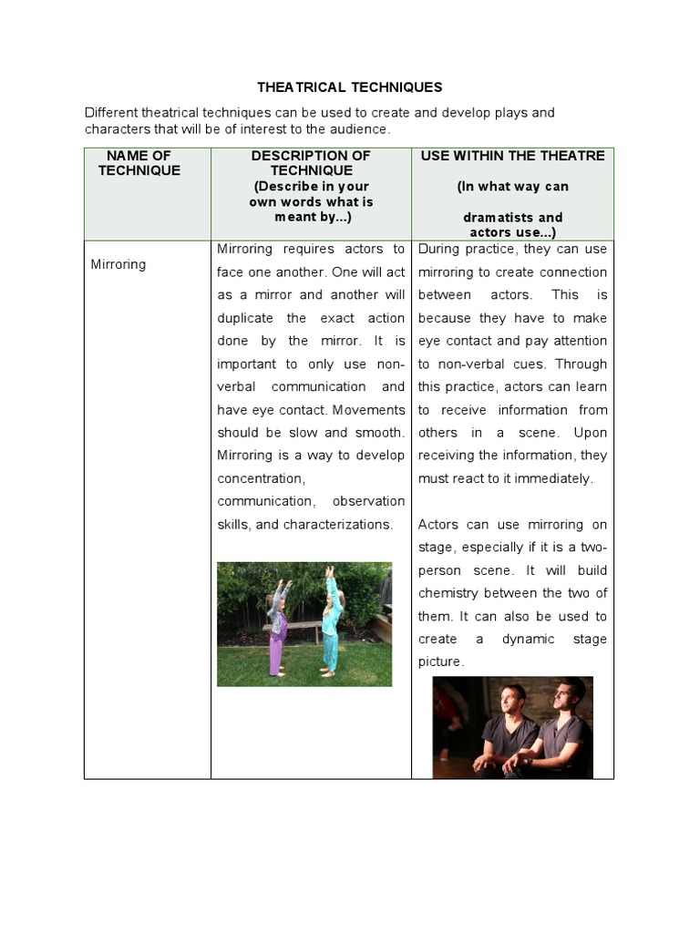 Theatrical Technique Mirroring | PDF