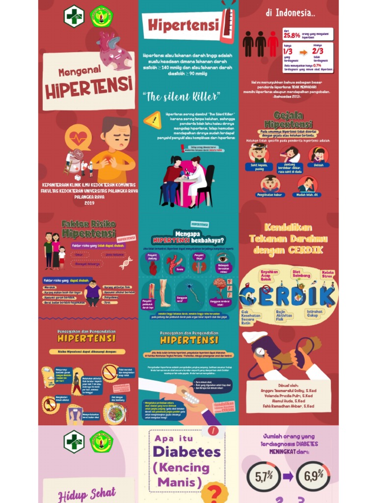 Leaflet HT Dan DM - Revised (Terbaru) | PDF