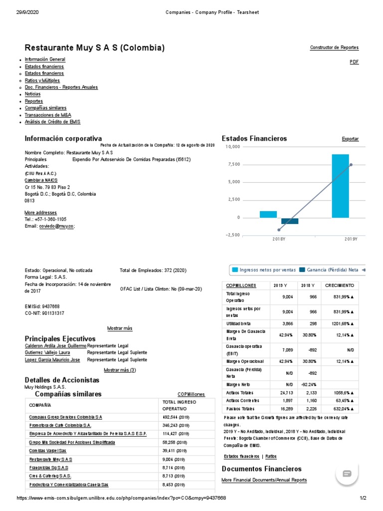 Companies - Company Profile - Tearsheet | PDF | Corporaciones | Business