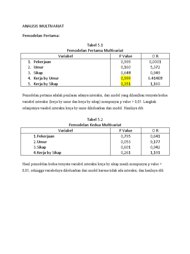 Analisis Multivariat Pekerjaan dan ASI | PDF