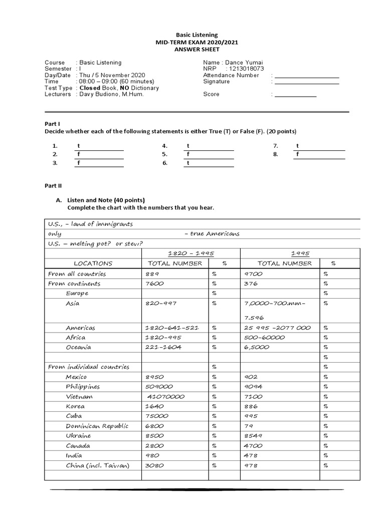 UTS Basic Listening Answer Sheet | PDF