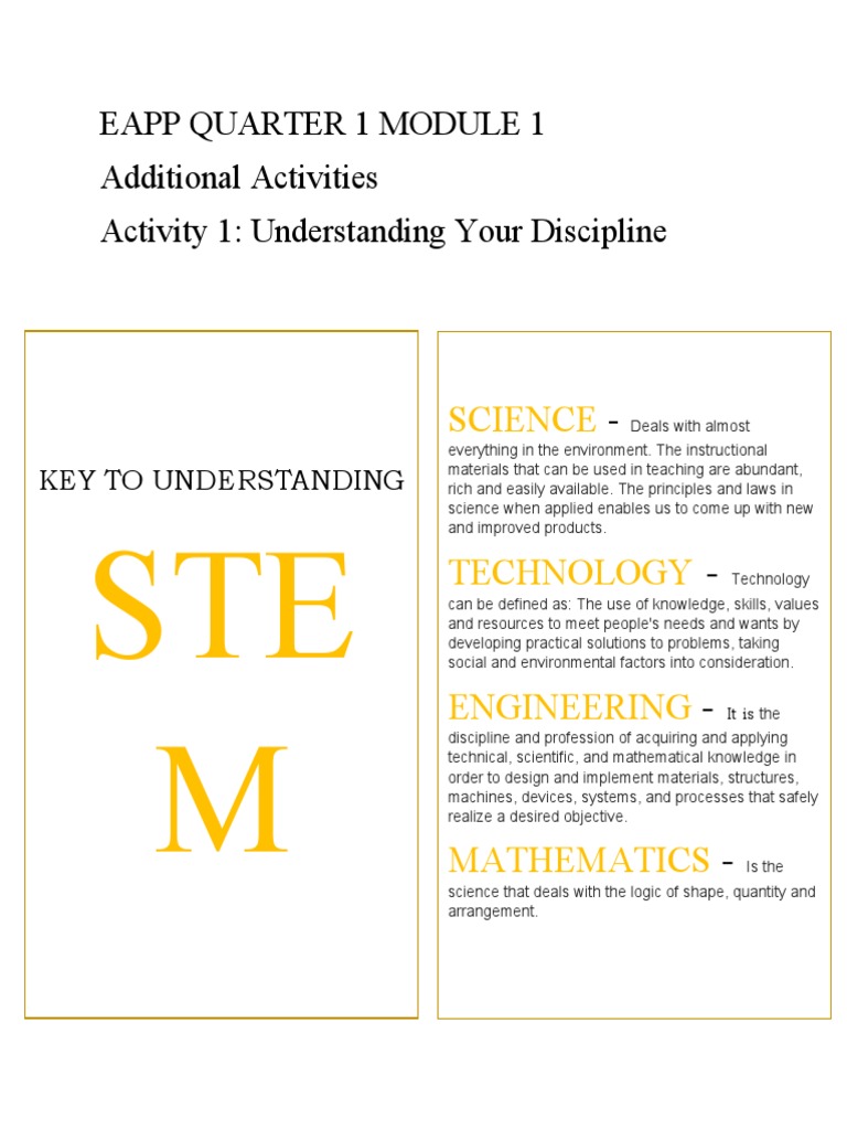 STE M: Eapp Quarter 1 Module 1 Additional Activities Activity 1 ...