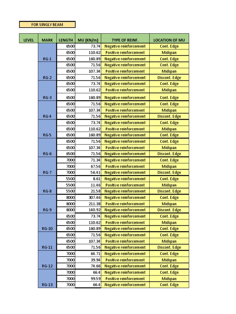 RCD Beam Jes and War | PDF | Psychological Manipulation | Behaviorism
