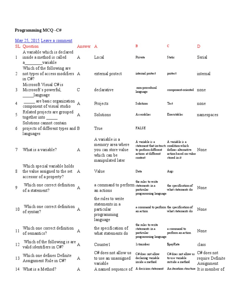 C Programming Mcq Pdf C Sharp Programming Language Internet Information Services