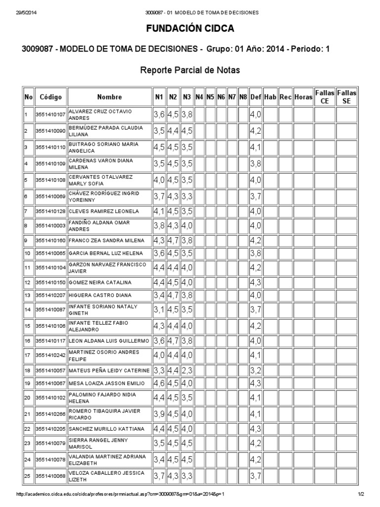 Reporte de Notas: Toma de Decisiones | PDF