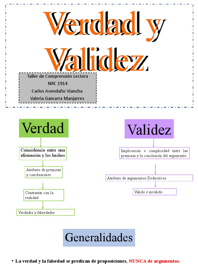 Verdad y Validez | PDF | Argumento | Verdad