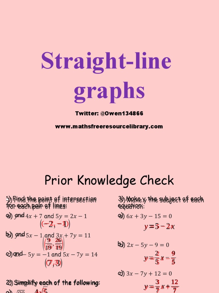 straight-line-graphs-twitter-owen134866-pdf-line-geometry