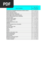 Vademecum Abbott Nutrition (PDF Interactivo) | PDF | Nutrientes | Petróleo