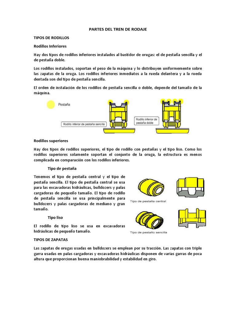 Partes Del Tren de Rodaje | PDF | Rodamiento (Mecánico) | Engranaje