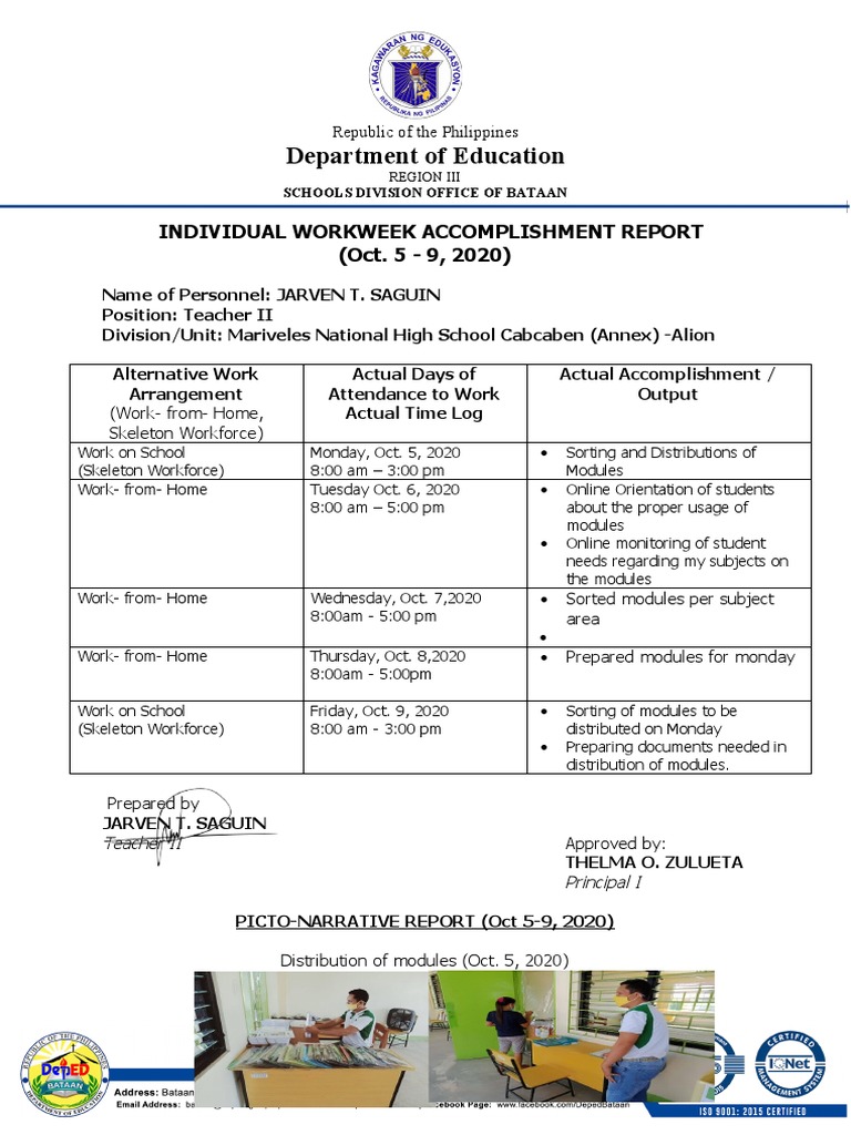 INDIVIDUAL WORKWEEK ACCOMPLISHMENT REPORT MNHS Alion JARVEN | PDF ...