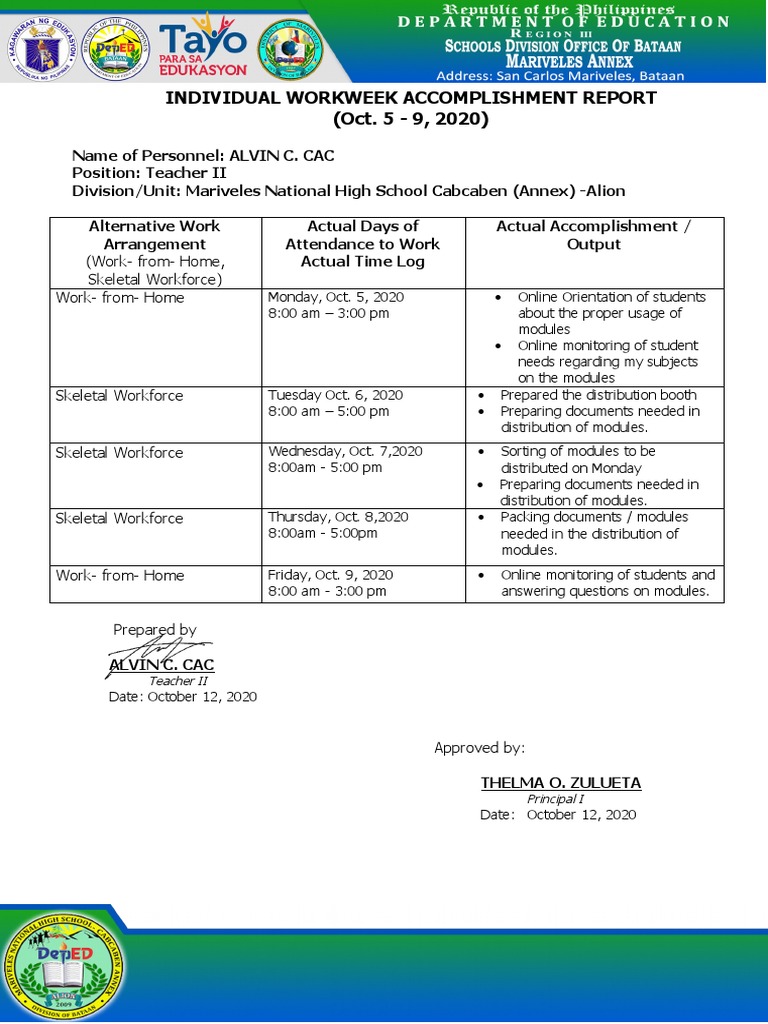 Teacher's Weekly Accomplishment Report | PDF | Iso 9000 | Quality ...