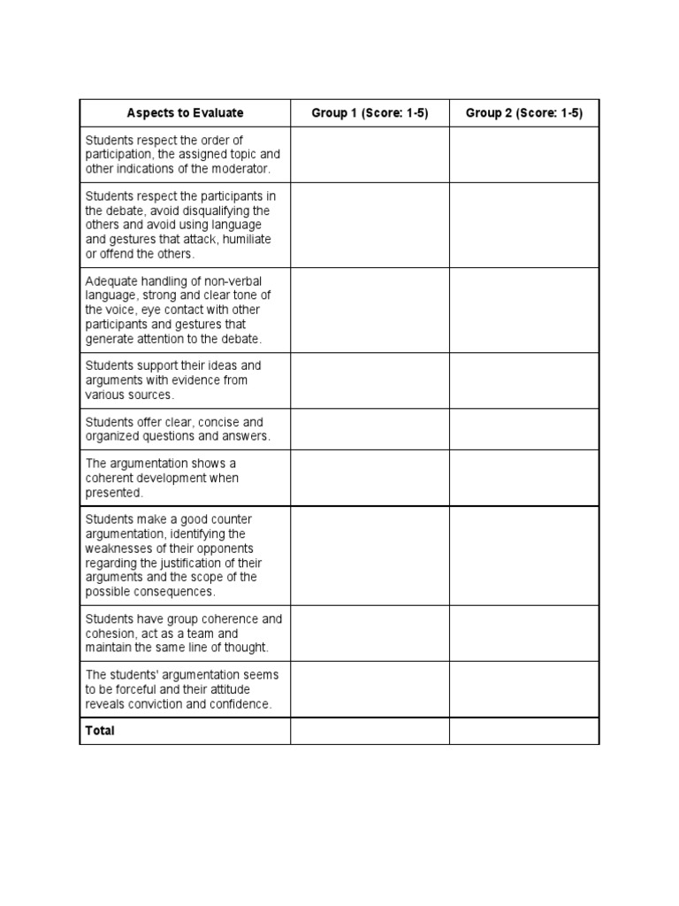 Debate Evaluation Rubric | PDF