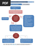 Algoritmo SVB Adulto 2015 | PDF | Reanimación cardiopulmonar | Paro ...