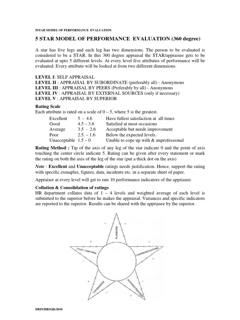5 STAR MODEL OF PERFORMANCE EVALUATION - 360 Degree | PDF | Performance ...