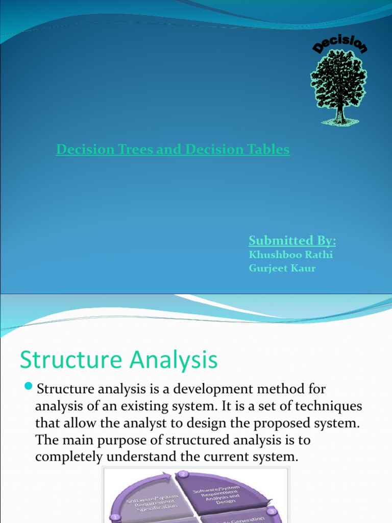 Decision Trees and Decision Tables: Submitted by | PDF | Computing ...