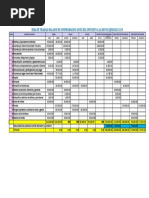 Formatos Eeff Sunat 2025 | PDF | Estado de resultados | Sector privado