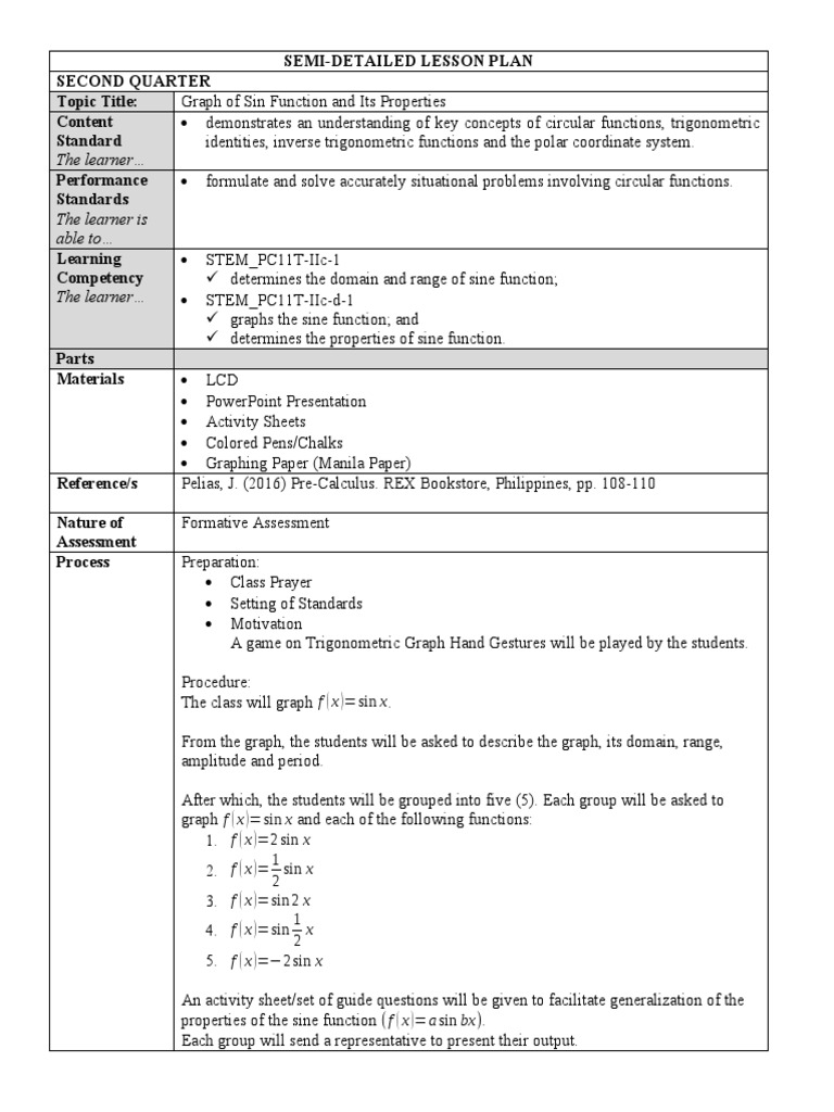 The Learner : Semi-Detailed Lesson Plan Second Quarter Topic Title: Content Standard Performance ...