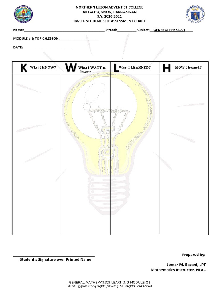 KWLH CHART-Physics 1 | PDF