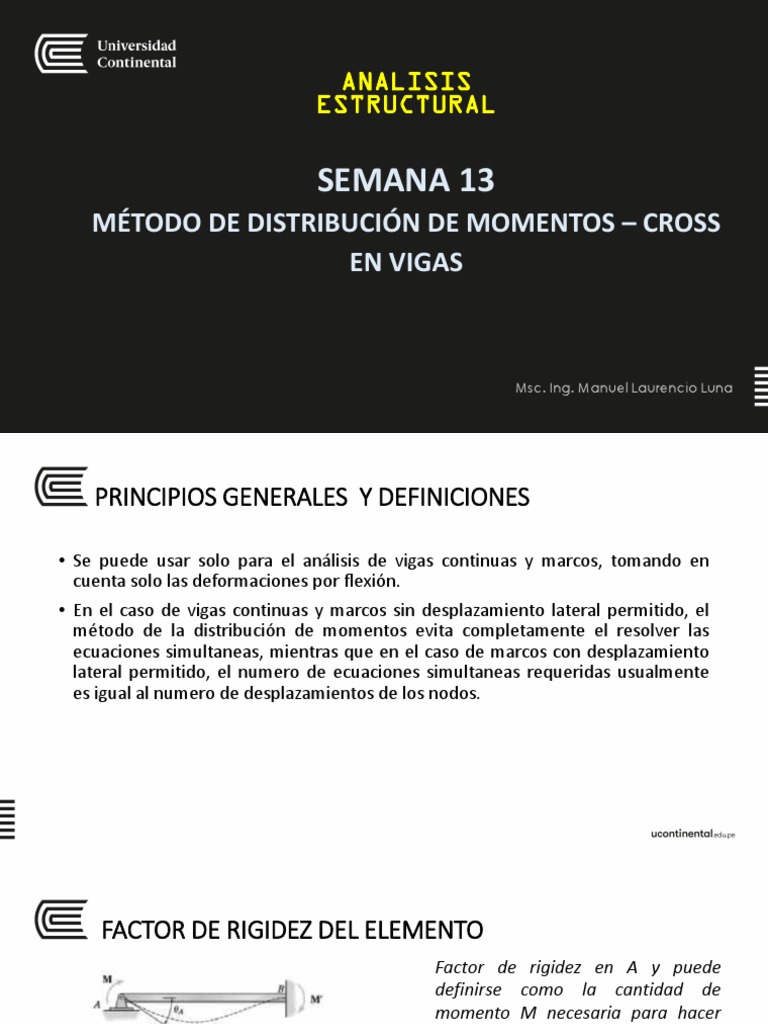 Libro Método de Distribución de Momentos - CROSS en Vigas | PDF ...