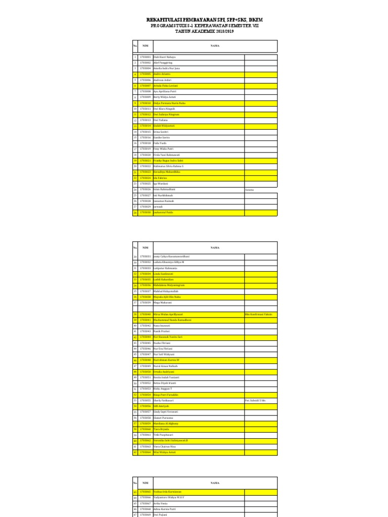 S-1 Keprwt. Smt. 7 | PDF