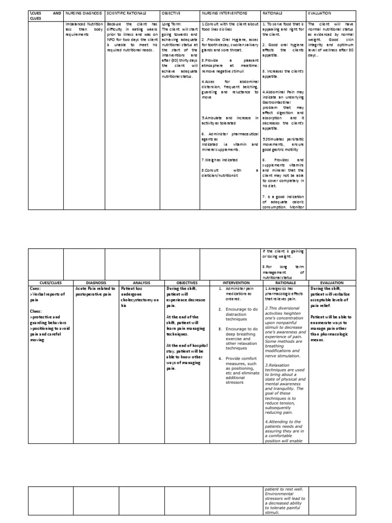 cues AND Clues | PDF | Pain | Pain Management