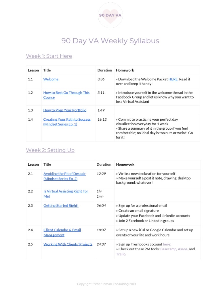 90 Day VA Course Syllabus PDF | PDF | Social Media | Popular Culture ...