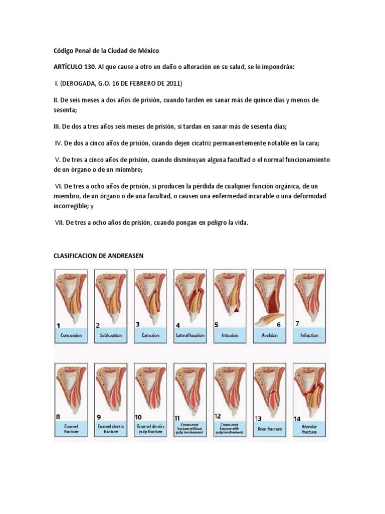 CLASIFICACION DE ANDREASEN Scrib | PDF | Lesión | Ciencias de la Salud