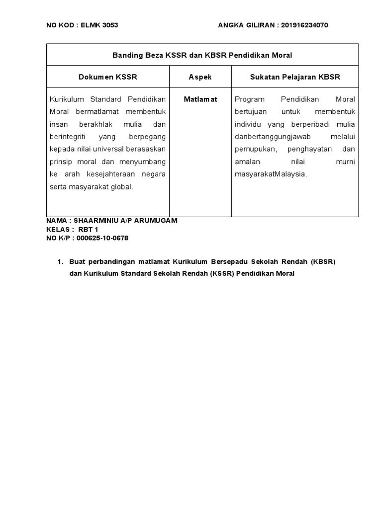 Kuiz Elmk 3053 | PDF