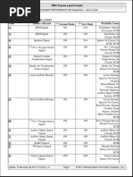 MAN Fault Codes List - Free Download Pdf. Ewd, Manuals | PDF ...