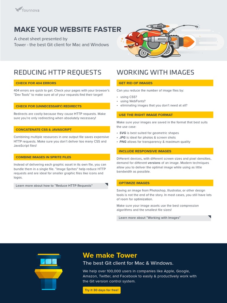 Make Your Website Faster: Reducing HTTP Requests Working With Images | PDF | Cascading Style ...