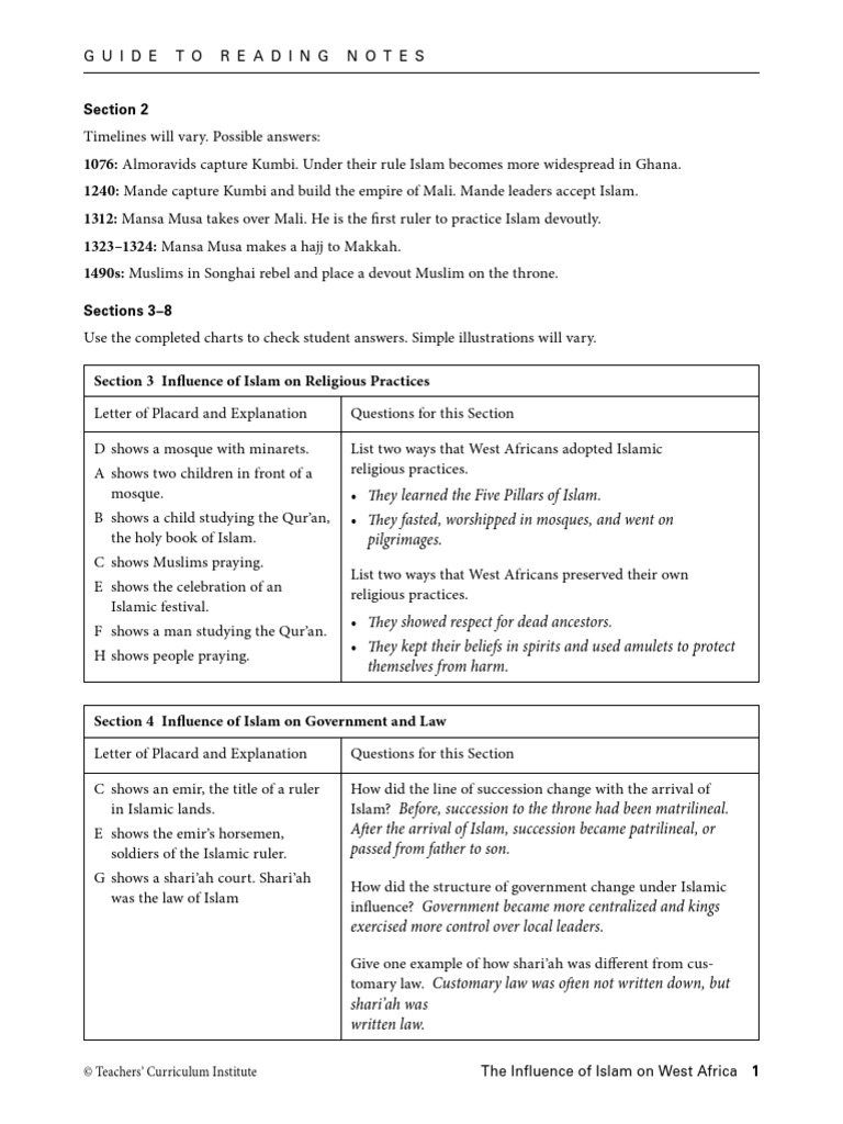 Key To Chapter 13 Influence of Islam On West Africa | PDF | Mosque ...
