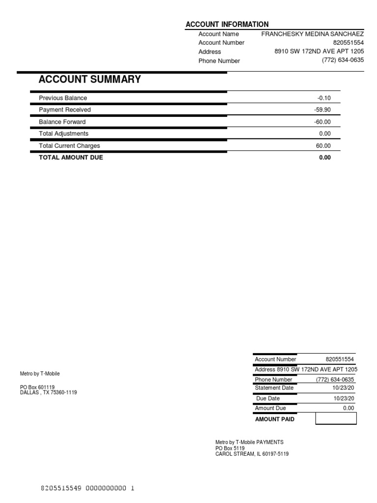 Account Summary: Total Amount Due 0.00 | PDF | Taxes | Economies