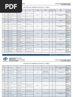 Oficinas de INATUR en Venezuela | PDF | Venezuela
