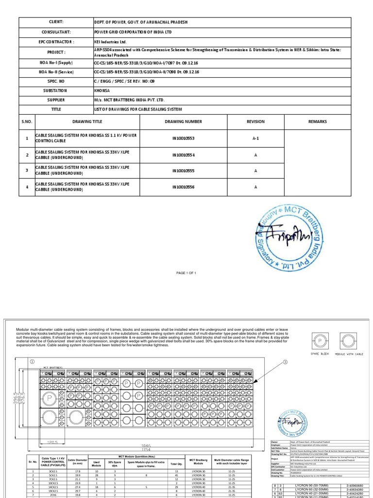 1.list of Drawings For Cable Sealing System KHONSA Substation | PDF | Electrical Substation ...