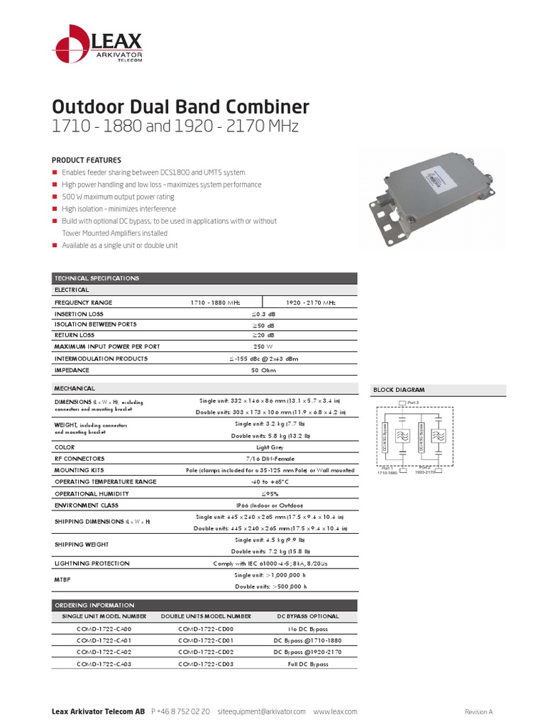 Combiners and Filters Outdoor Dual Band Combiner 1710-1880 and 1920 ...