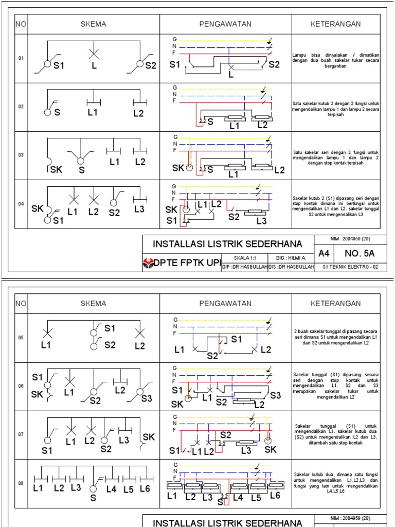 Hilmi Ansyorie TE02 Tugas Gamtek 5 Autocad PDF | PDF